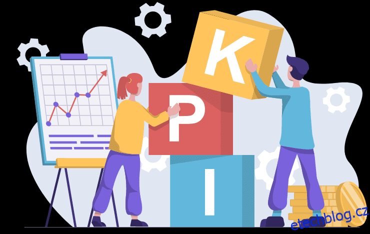 KRA vs. KPI – definice, příklady a proč potřebujete obojí